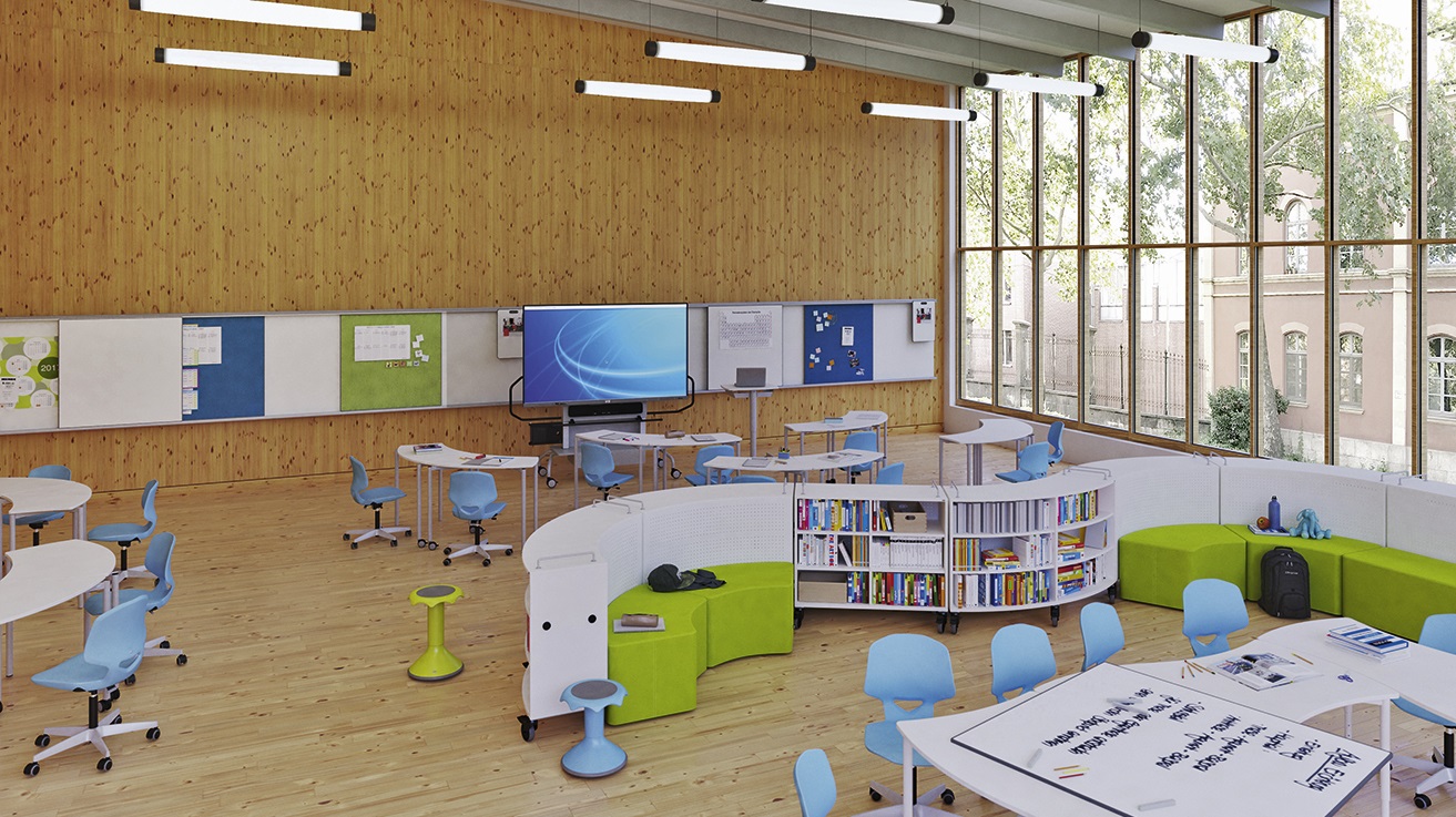 Edushift - 21st century classrooms are more than a space with furniture